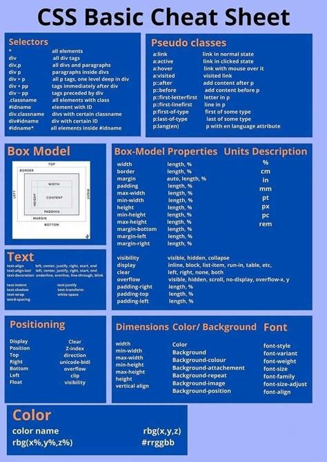 Python Coding Cheat Sheet Basic Computer Programming Learn Computer Coding Computer Coding