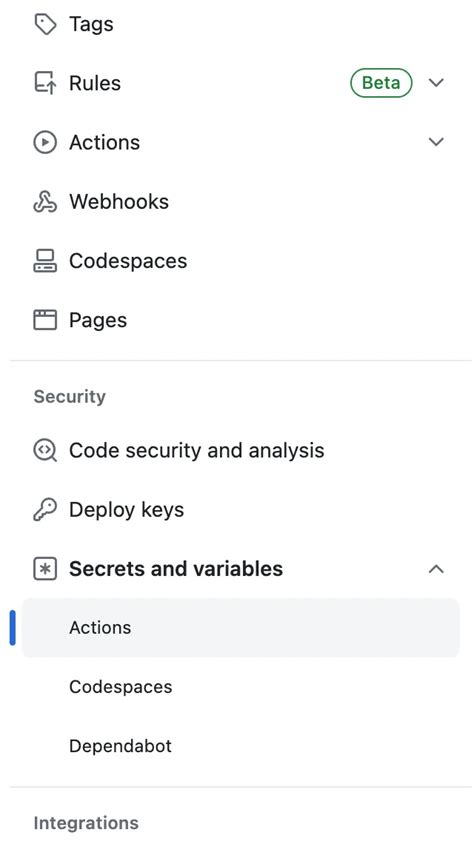 Zero — Use Cdk8s To Define Your Kubernetes Manifest With Typescript