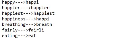 Nlp Using Nltk Library Nltk Library For Natural Language Processing
