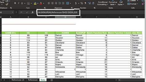 Anirban Chowdhury On Linkedin Excelmagic Datamanipulation