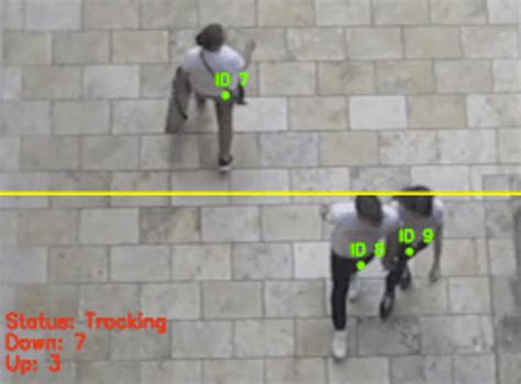 GitHub Bendemonium Peoplecounter Opencv