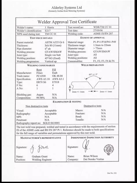 Welding Certificate 1 Pdf