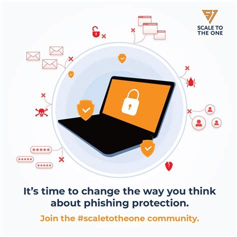 Scale To The One On Linkedin Cybersecurity Securityawareness Phishingattacks Phishing