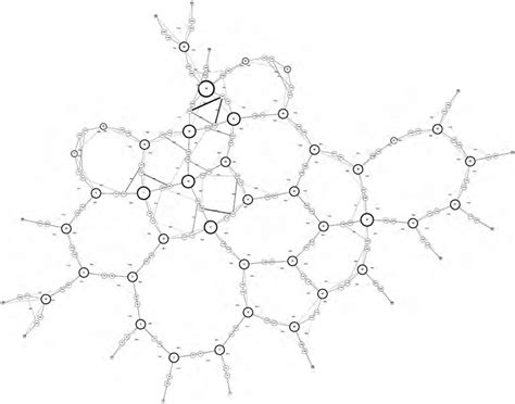 16 Two Dimensional Graph Corresponding To The Geometrical 3d Model