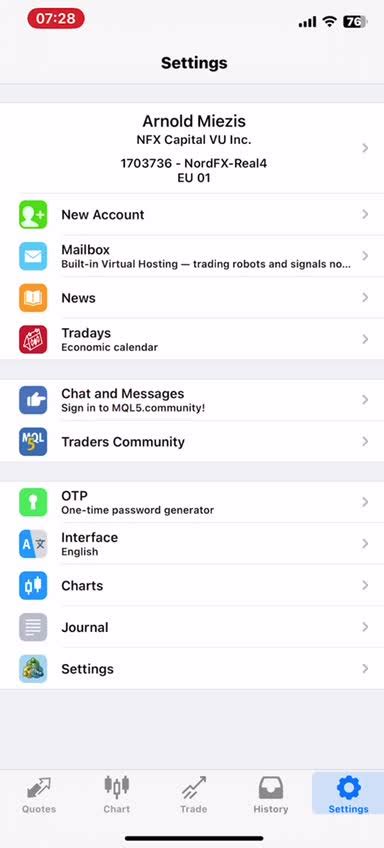 Initiate Profitable Forex Trading Bot Forex Ea Profitable Ea Hft