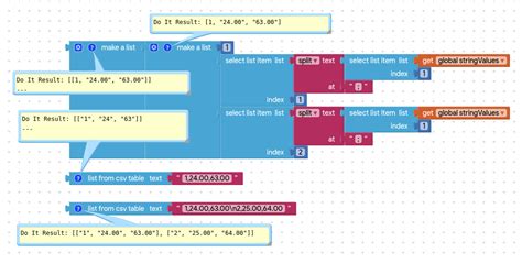 ChartMaker Extension By ABG MIT App Inventor Help MIT App Inventor Community