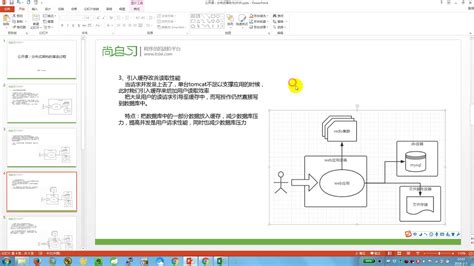 公开课：分布式架构的演变过程 youtube
