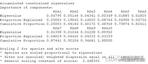 数量生态学冗余分析（rda）分析植物多样性物种数据结果可视化 附代码数据 51cto博客 冗余调控农业生态学