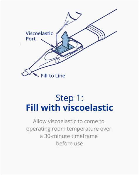 Ultrasert Preloaded Delivery System Smooth Iol Delivery Myalcon Egypt