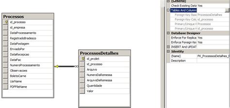 Relationship Sql C With Linq Stack Overflow