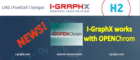 try openchrom for i graphx gc data
