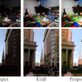 PDF Self Supervised Low Light Image Enhancement And Denoising