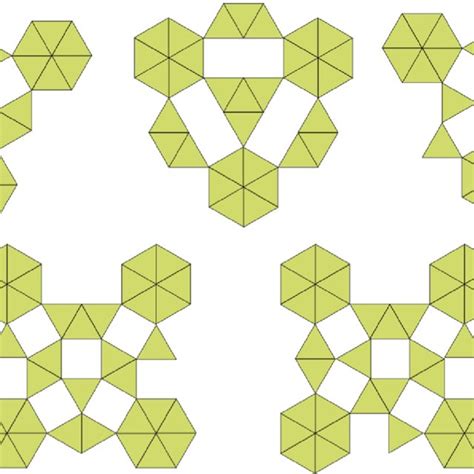 associated to the substitution rules of the square triangle tiling