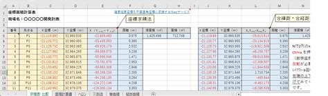 エクセル座標からの面積計算・求積表テンプレートの無料ダウンロード 新作 無料ダウンロード エクセルのテンプレート