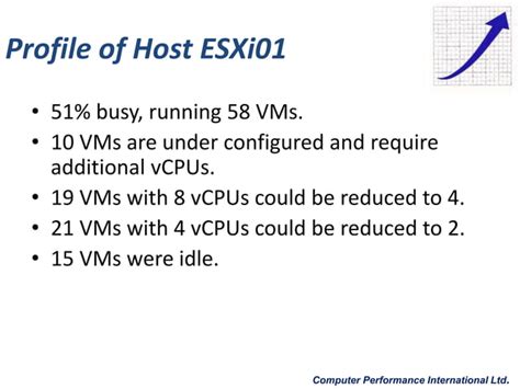 Managing Capacity On Vmware Pptx