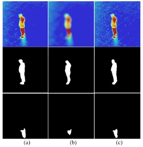 Figure From An Efficient Object Detection And Classification From Restored Thermal Images