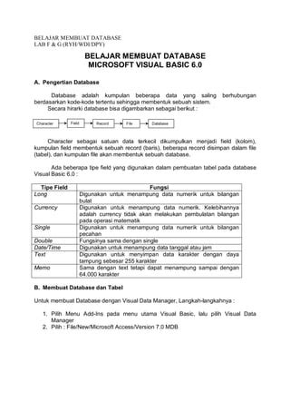 BELAJAR MEMBUAT DATABASE MICROSOFT VISUAL BASIC 6 0 PDF