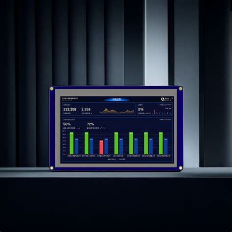 Kelai Lcd Display On Linkedin Innovation Technology