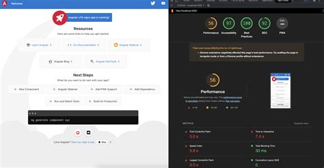 Size And Lighthouse Issues With Hello World App V15 · Issue 48334 · Angularangular · Github