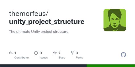 Github Themorfeusunityprojectstructure The Ultimate Unity Project Github Themorfeusunityprojectstructure The Ultimate Unity Project