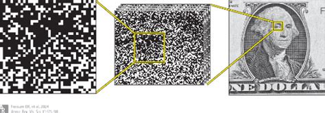 Image Sensors Review Paper F4news