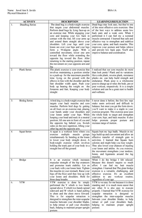 Pe Layout Pe Culmination Name Jewel Ann S Javido Bsa 1a Physical