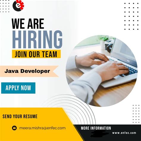 Java Javadeveloper Backenddevelopers Springboot Spring