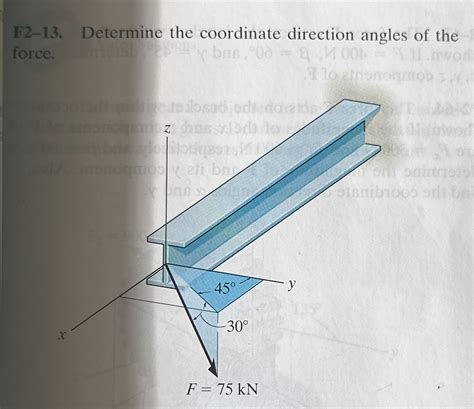 F2 13 ﻿determine The Coordinate Direction Angles Of
