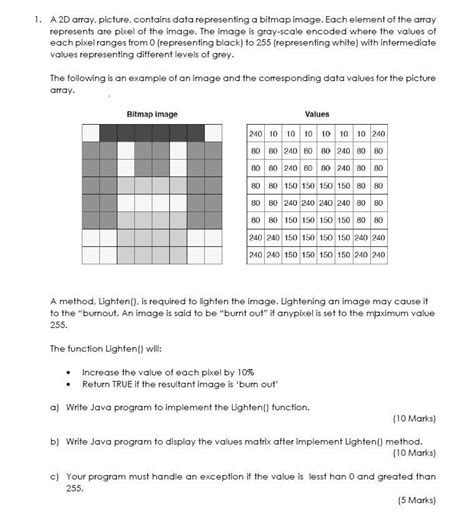 Solved 2 Write A Java Program That Reads An Integer 1 To