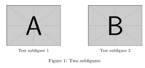 subfloats remove a b from subfigure numbering but keep the