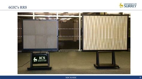 Reconfigurable Intelligent Surfaces Ppt Pdf Computer Networking
