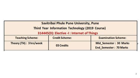 Unit I Lecture Ppt Introduction To Iot Ppt 2pptx