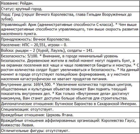 Во всеоружии / Глава 215