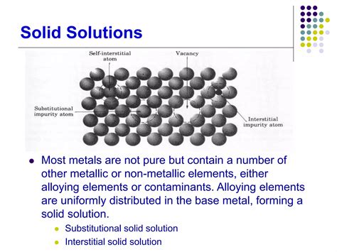 Solidification And Heat Treatment Ppt