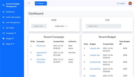 Buy And Sell Php Scripts Applications Code Plugins Templates And More