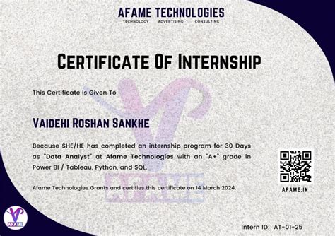 Successfully Completed The Data Analyst Internship At Afame Technologies Vaidehi Sankhe