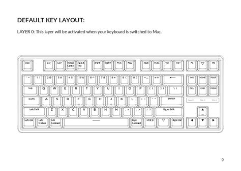 Keychron C3 Pro User Manual Keychron Singapore