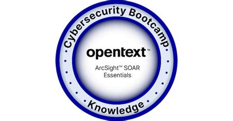 Mark Milchak On Linkedin Opentext Knowledge Arcsight Soar