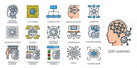 Machine Learning Color Line Icons Ai Algorithm Stock Vector Illustration Of Network Process
