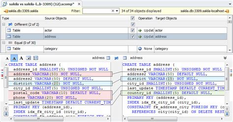 Dbforge Schema Compare For Mysql 41 Review And Download