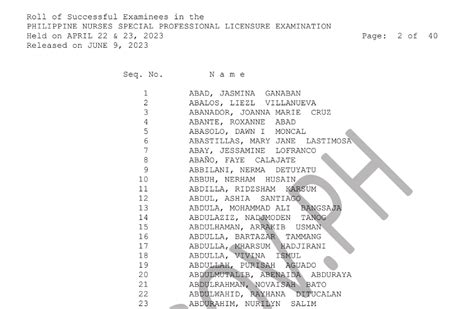 Nursing Licensure Exam 2023 Result List Of Passers Prc Nursing Board Exam Top 10 Notchers