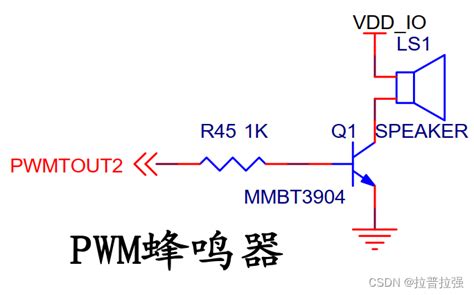s5pv210中的定时器 s5pv210芯片的pwm定时器方法是什么 csdn博客