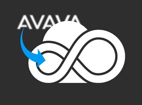 Avaya Migration Program Grupo NGN