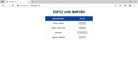 esp32 challenge 7 bluetooth communication by gisela ivenita medium