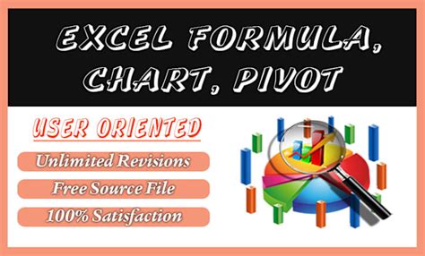 Manage Data To User Oriented Excel Pivot Table Formula And Functions By Bplmnop Fiverr