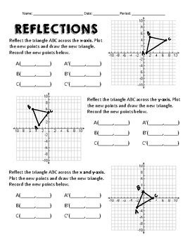 Reflections On A Coordinate Plane Worksheets Library