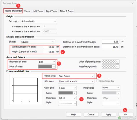 Graphpad Prism 行列分组 Grouped 图形绘制——双向柱状图的绘制 梦特医数通