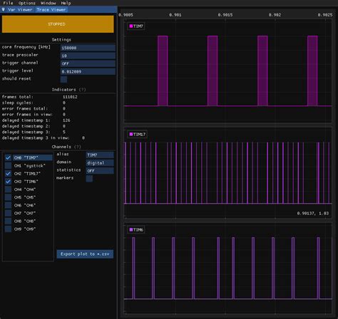 Visualizing Real Time Data With STMViewer Interrupt