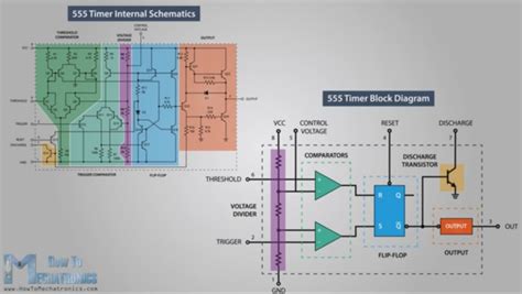 555 Timer Internal Schematic 556 Dual Timer Internal Block Diagram The Inside Of 556 Timer Ic