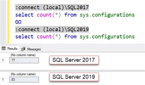 SQL SERVER 2019 New Values In Sys Configurations SQL Authority With